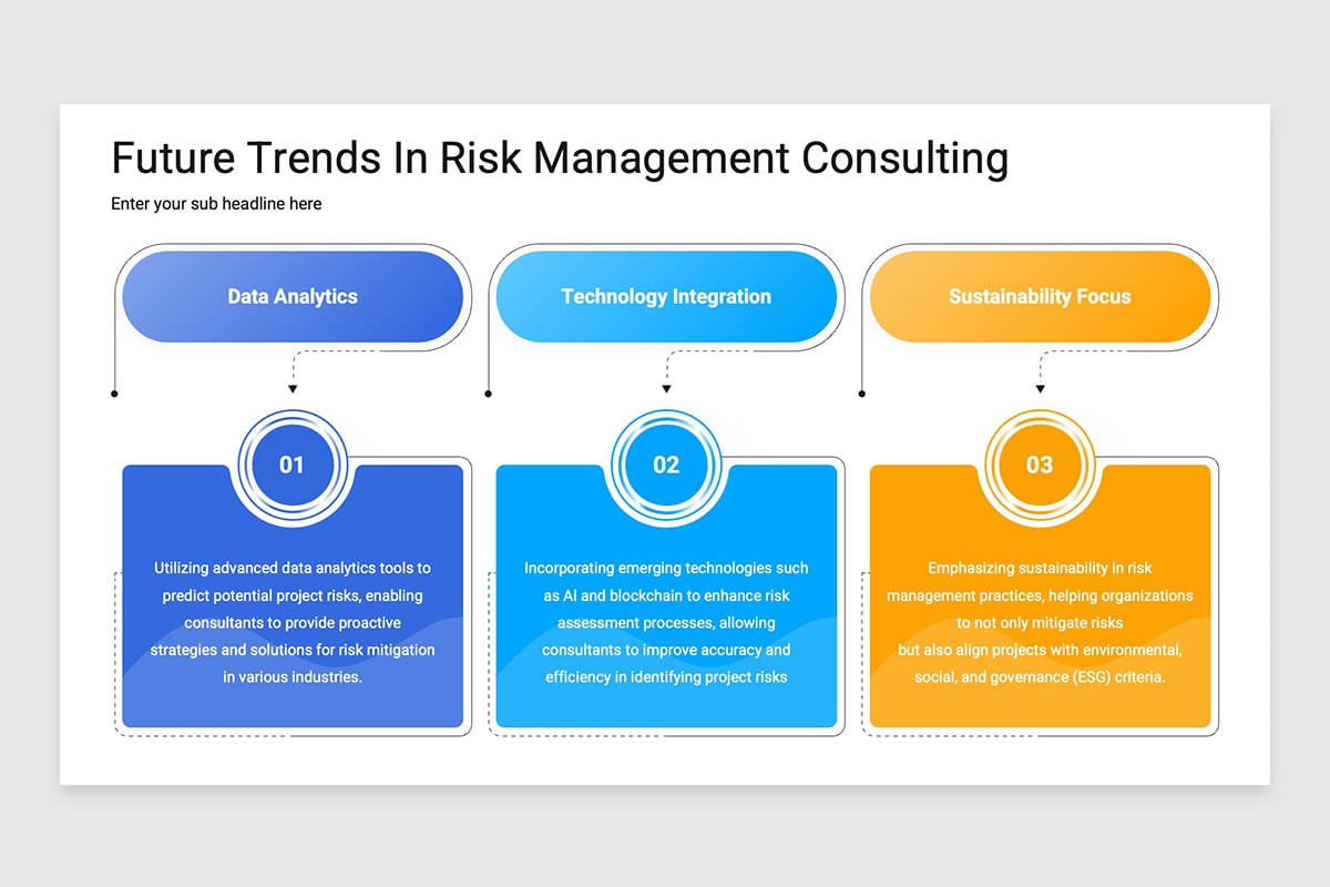 The Role Of Consultants In Project Risk Management PowerPoint Template | Nulivo Market